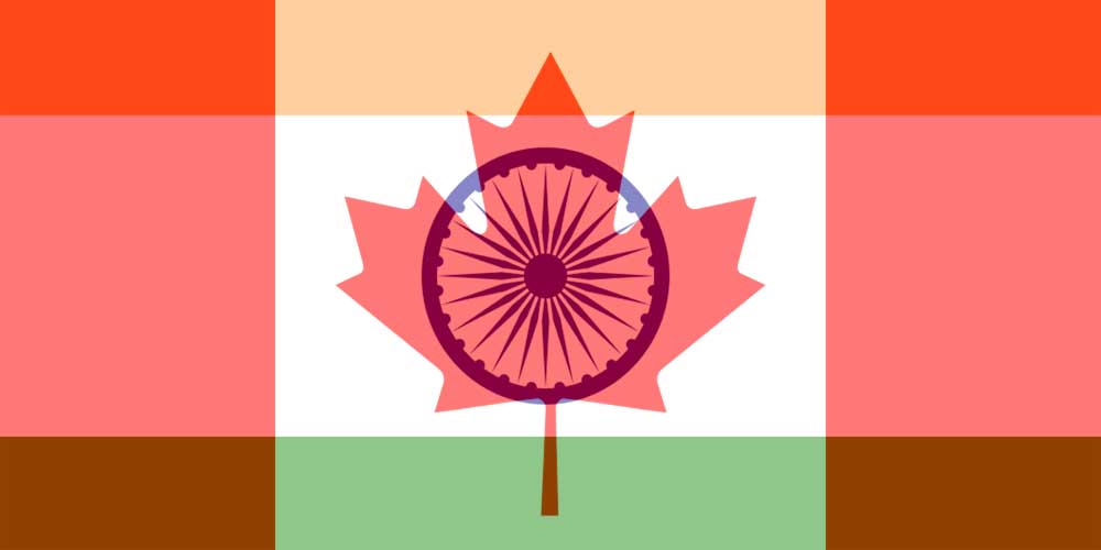 Best CAD To INR Exchange Rates Compare Save